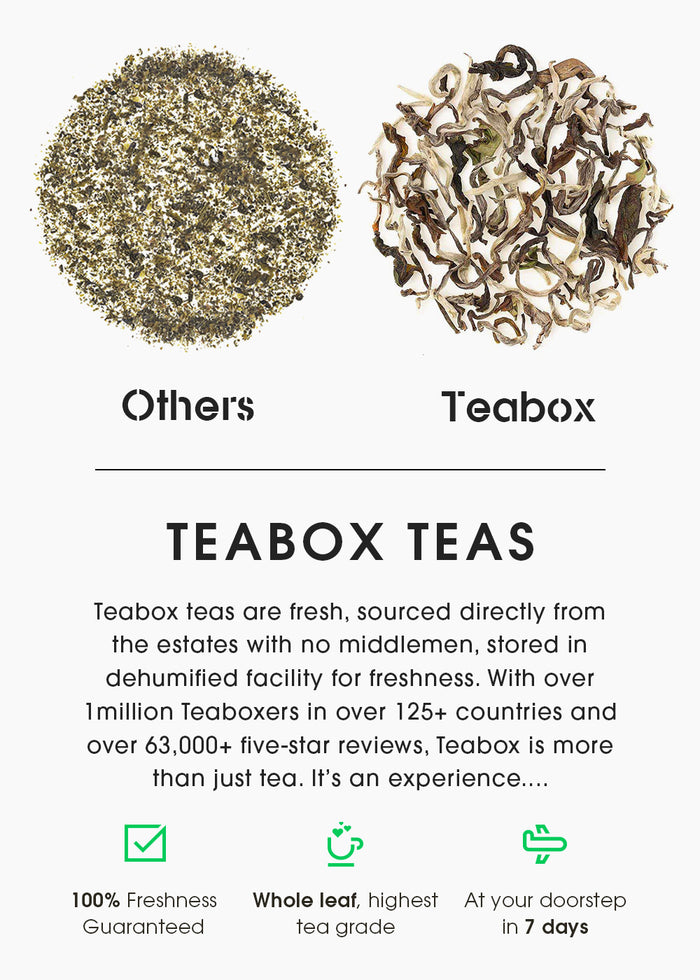 Teabox: Buy Delicious Indian Teas Online - Delivered Fresh